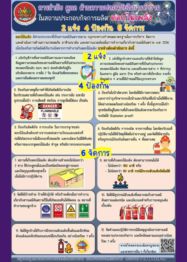 hfghfgh – พรรคแรงงานสร้างชาติ
